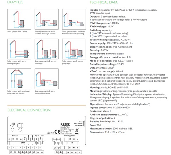 Solar heating controller | Adjusts temperatures automatically