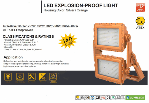 Communal Solar Street Light | Path boundary lighting | Explosion proof