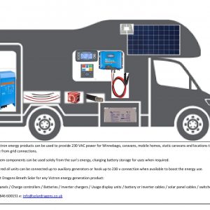 battery-storage-systems | Dragons Breath Solar off grid