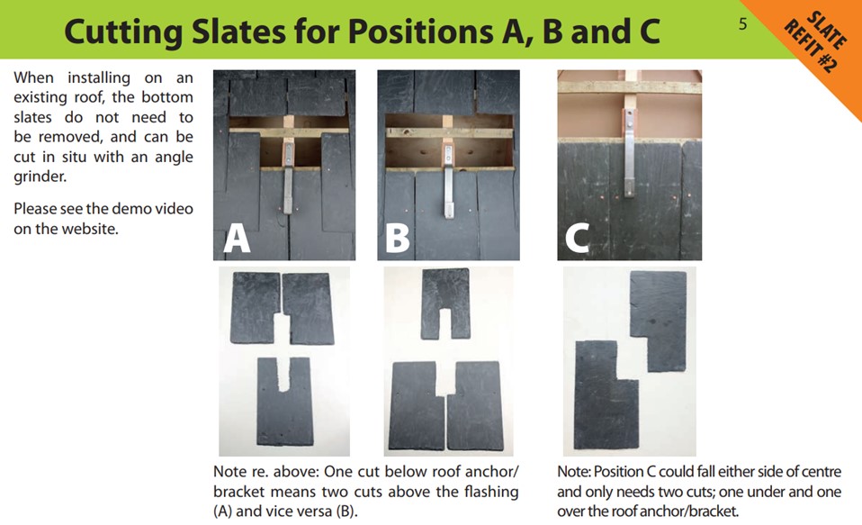 PV plain tile fixing brackets | Solar panel bracket | K2 Roof fixing