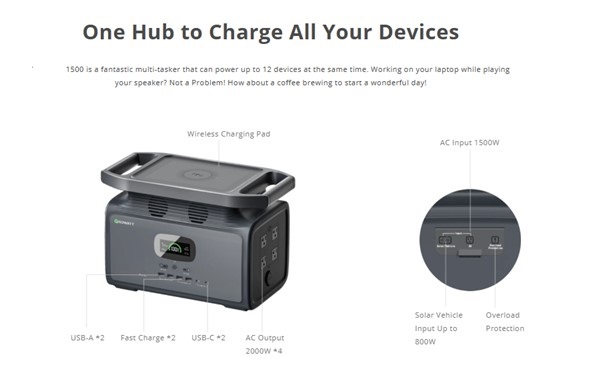 Solar Battery Storage | Solar Power Battery system