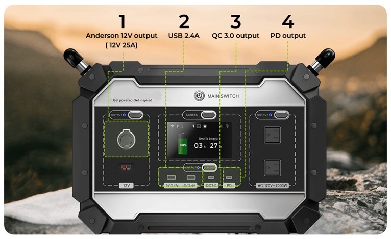 Portable battery box - Dragons Breath Solar