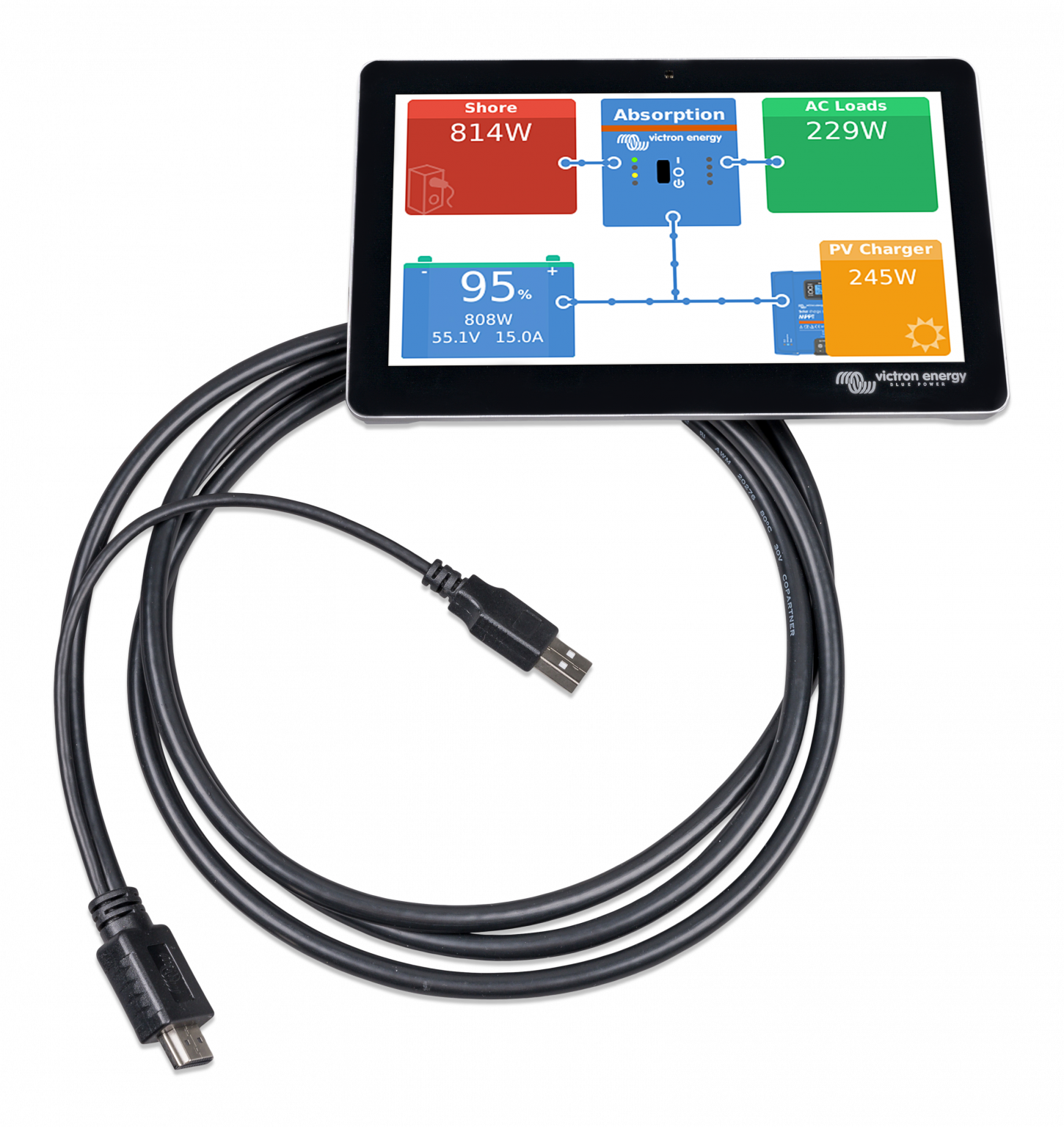 Victron GX Touch Screen 50