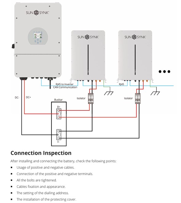 Sunsynk battery spare parts - Dragons Breath Solar