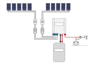 Solar Panel Assessment - Dragons Breath Solar